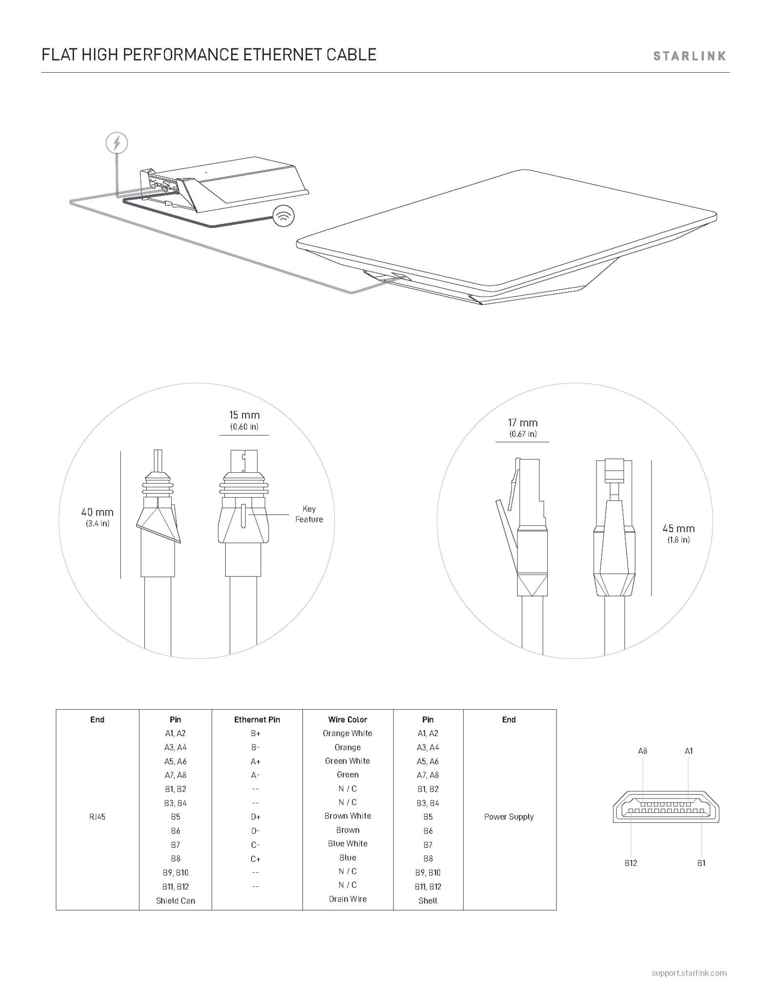 Starlink Maritime Flat High Performance Antenna