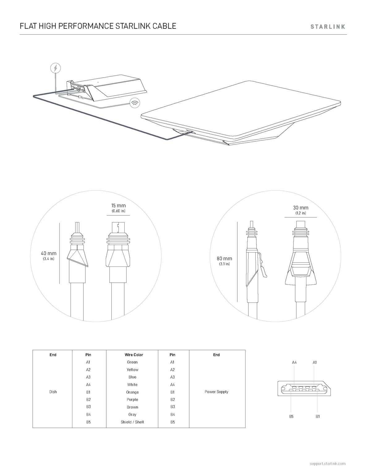 Starlink Router Gen 3 with 110V AC Power Cable - Marine Data Solutions